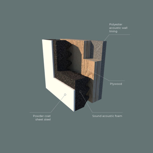 Collab Pod by Silent Pod | AU | Sydney | Melbourne